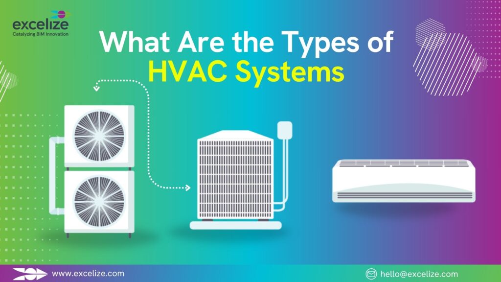 What Are The Types Of HVAC Systems